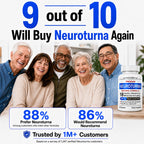 natural neuropathy relief supplement