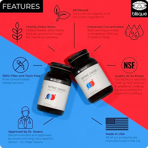 Natural nitric oxide support for workouts