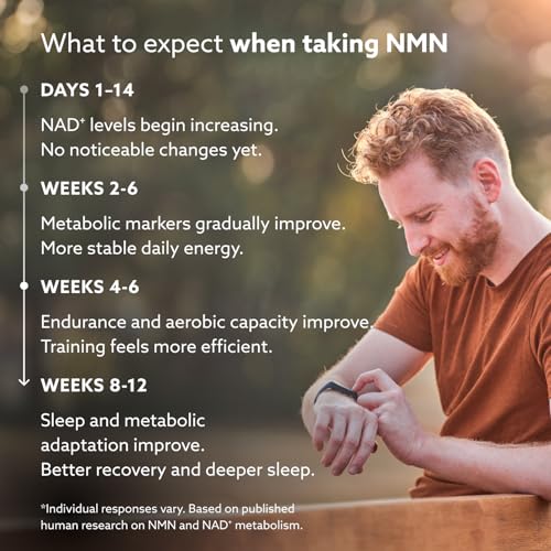 Natural NMN powder for longevity