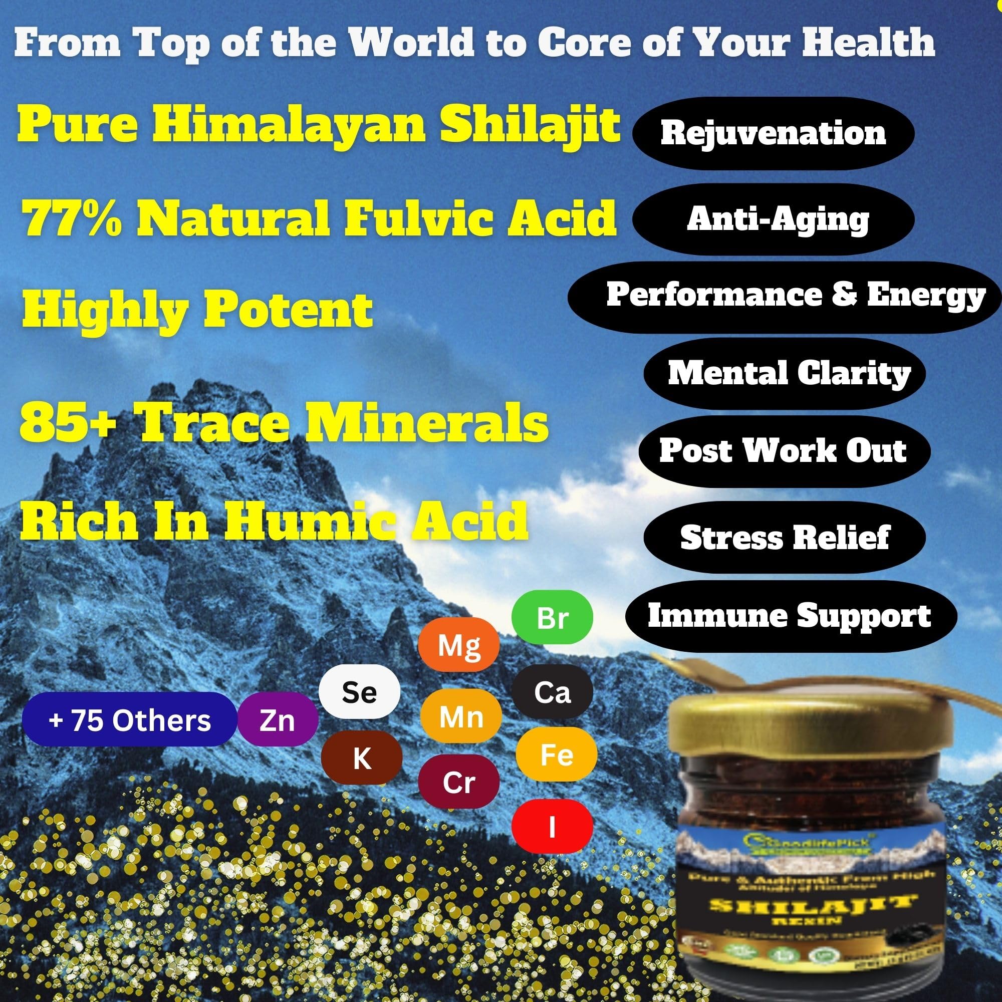 Natural non-GMO trace minerals supplement