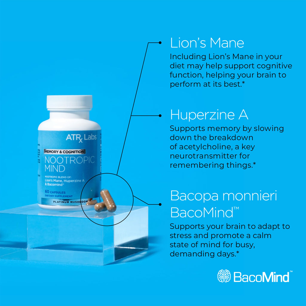 Natural nootropic for better learning