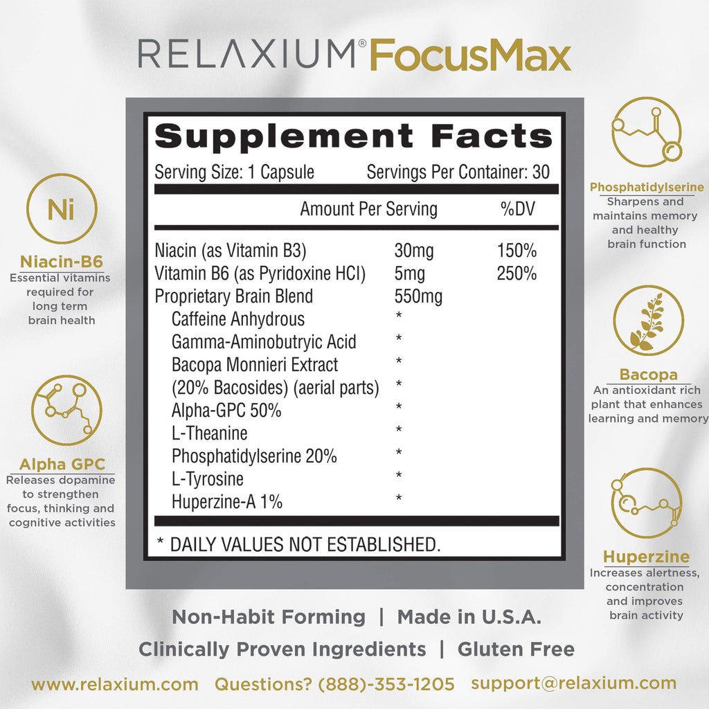 natural nootropics for memory enhancement
