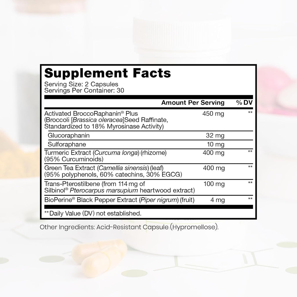 natural NRF2 activator supplement