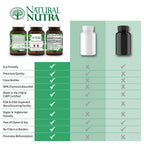 Natural Nutra magnesium for stress relief