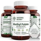 Natural Nutra methylfolate supplement benefits
