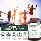 Natural Nutra Niacin for skin health