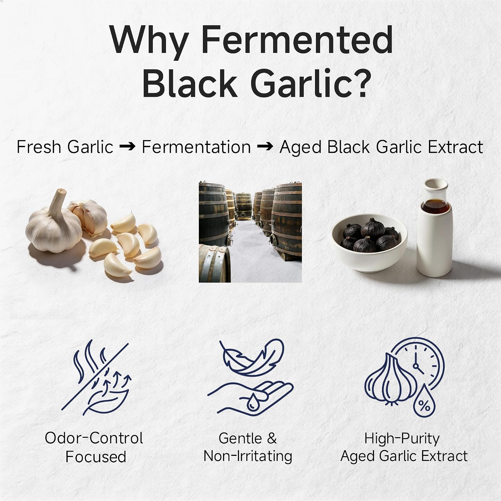 Natural odorless garlic supplement