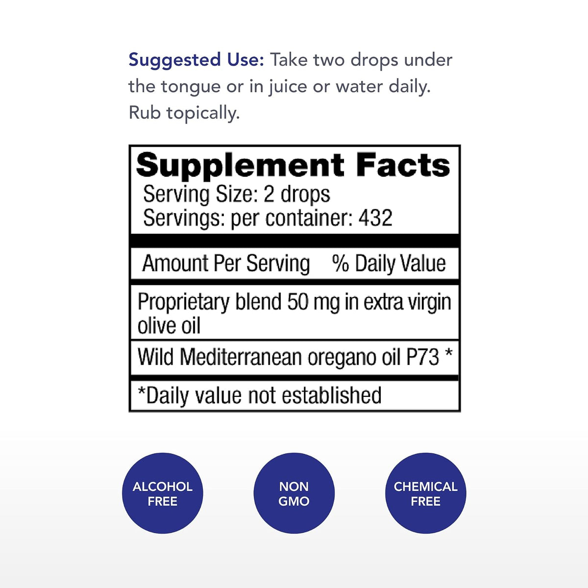 natural oil of oregano benefits