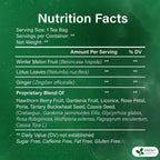 natural oil-reducing tea blend
