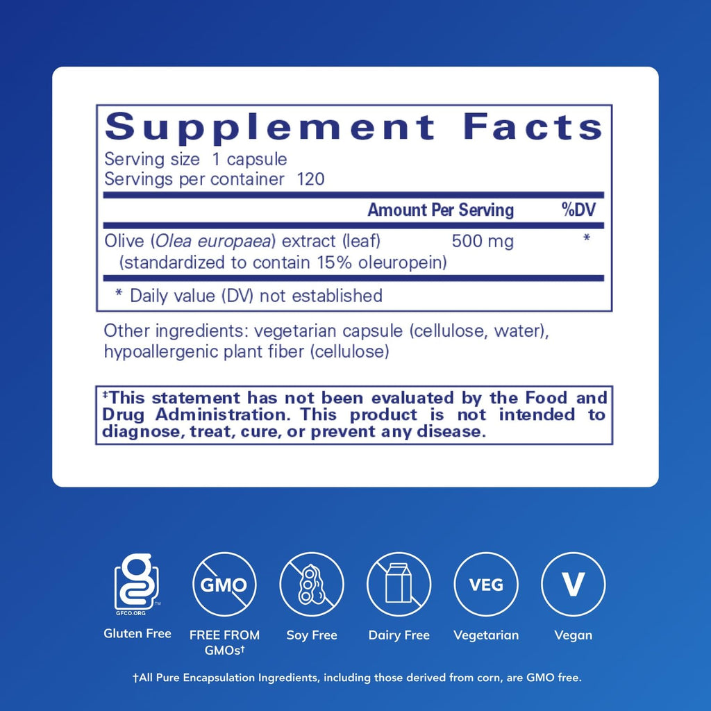 natural olive leaf extract benefits