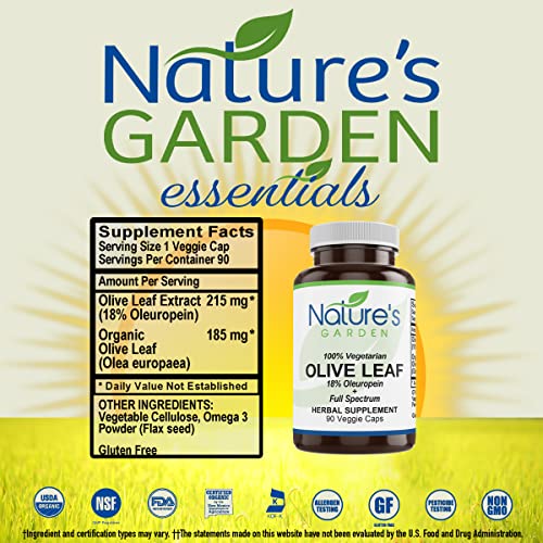 natural olive leaf supplement