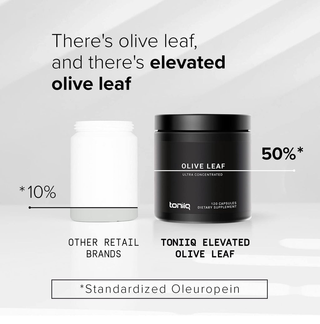 natural olive leaf supplement