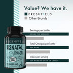 natural omega 3 for prenatal health