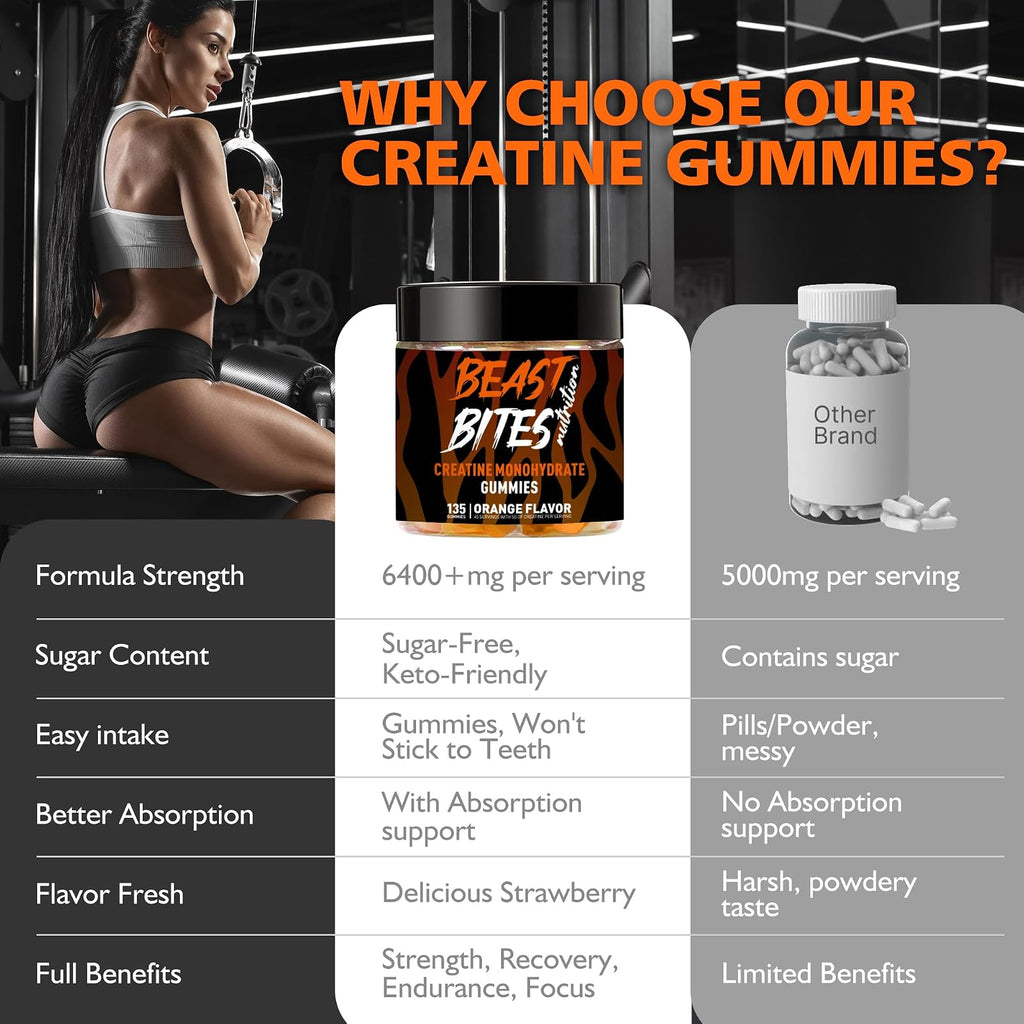 Natural orange creatine gummies for fitness