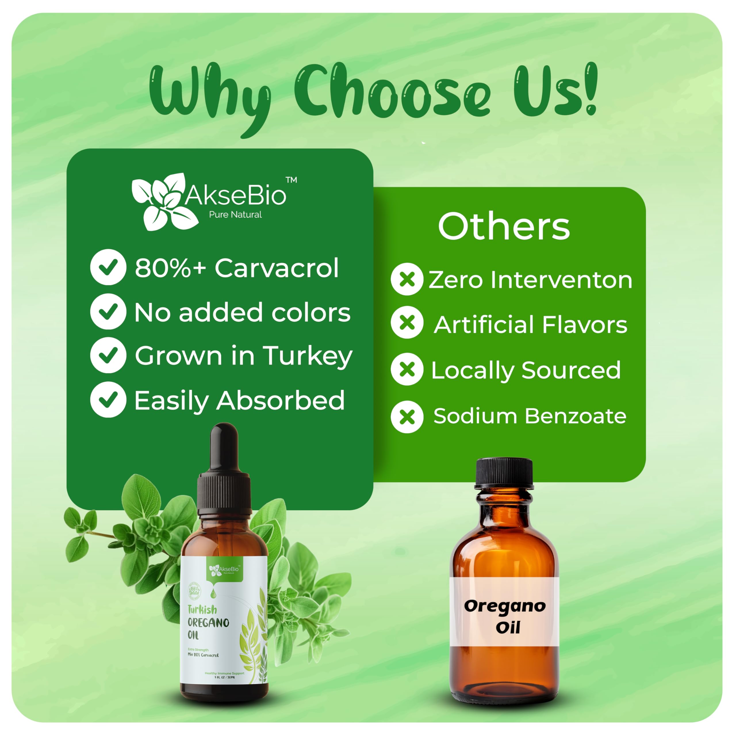 Natural oregano oil for digestive health