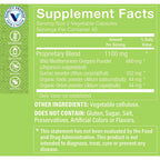 Natural oregano oil supplement benefits