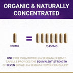 natural pain relief Boswellia extract