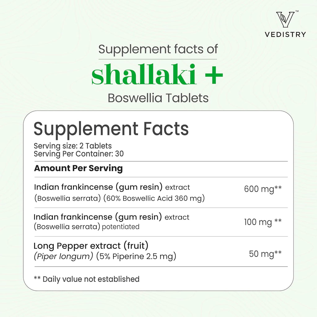 natural pain relief Boswellia tablets