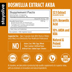 Natural pain relief supplement