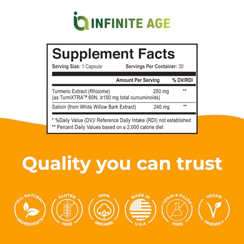 natural pain relief turmeric capsules