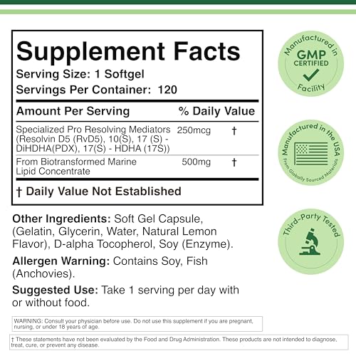 natural pain support with SPM Max