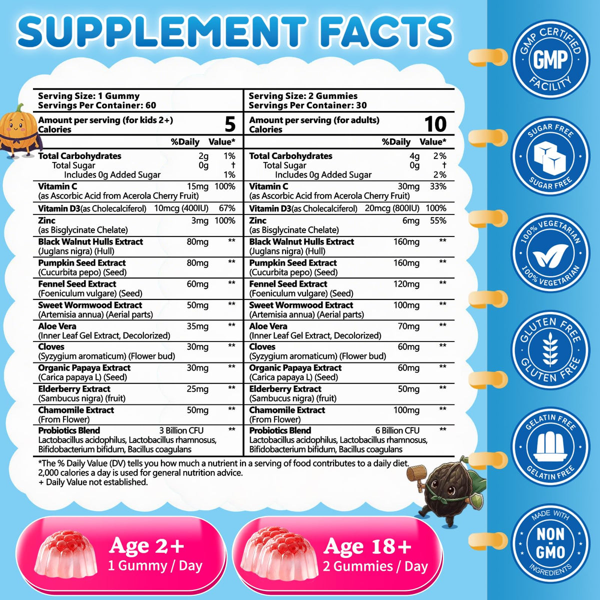 natural parasite cleanse gummies