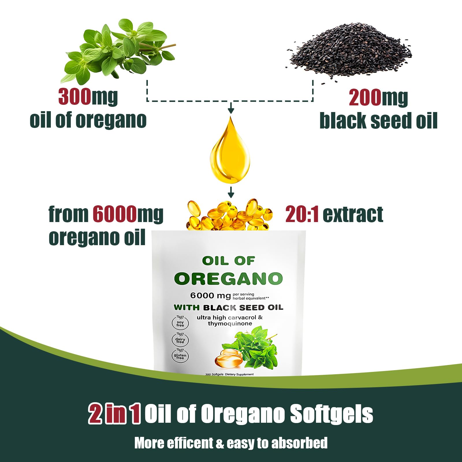 Natural parasite support with oregano