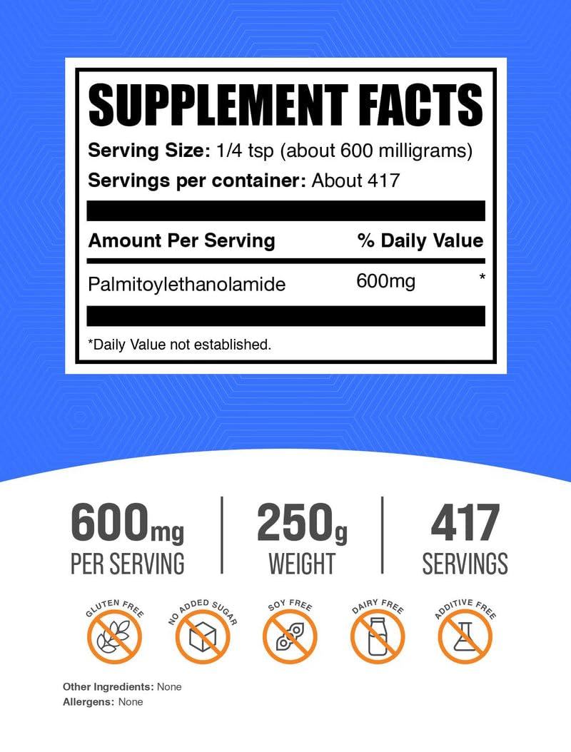 Natural pea supplement for wellness