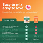 Natural peach mango flavour fiber