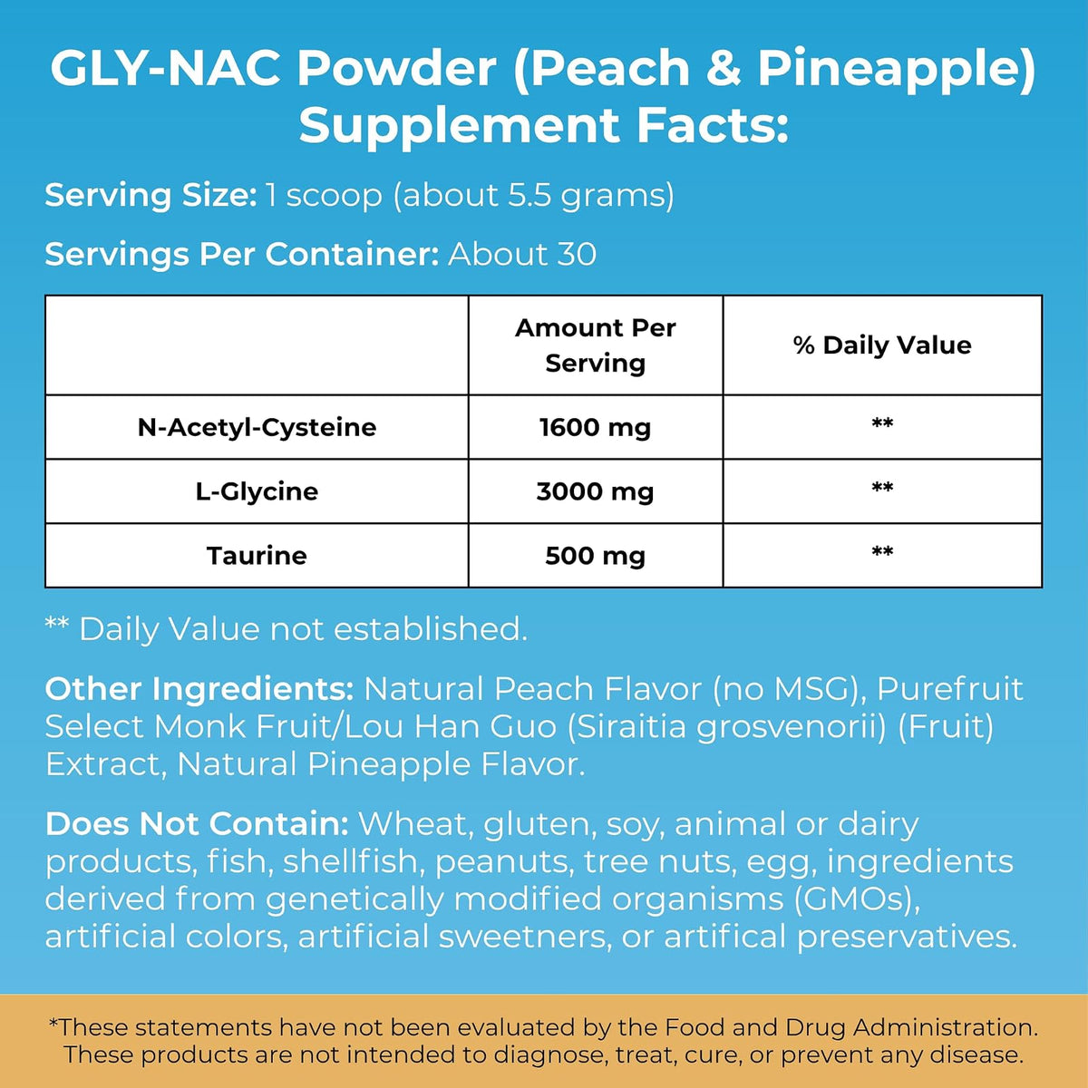 Natural peach pineapple antioxidant blend
