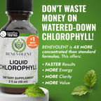 Natural peppermint chlorophyll supplement