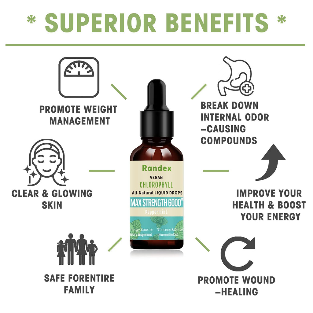 natural peppermint chlorophyll supplement