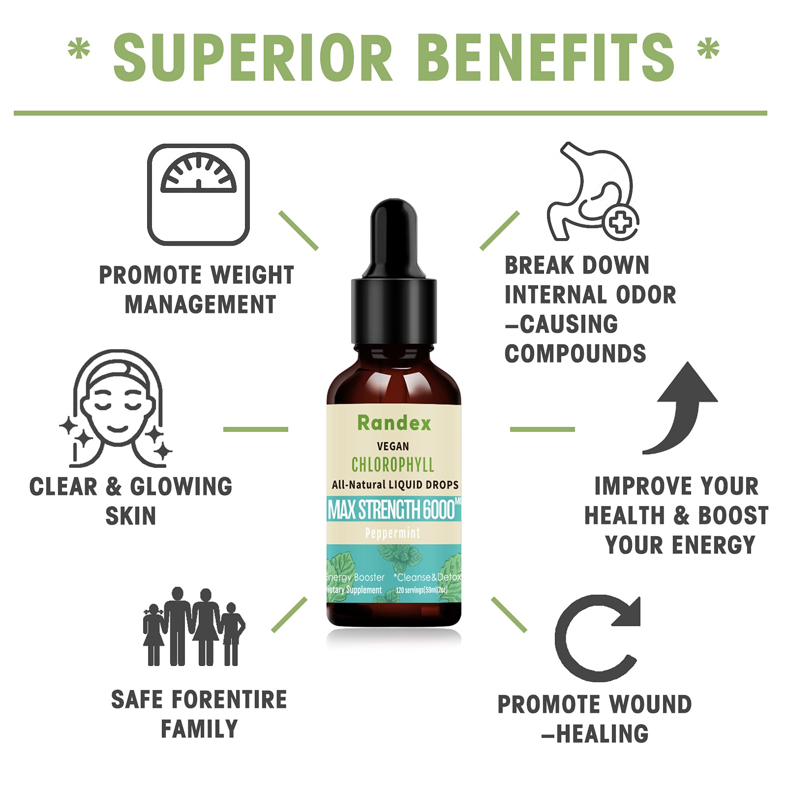 natural peppermint chlorophyll supplement