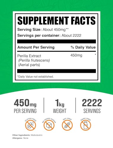 Natural perilla extract for health