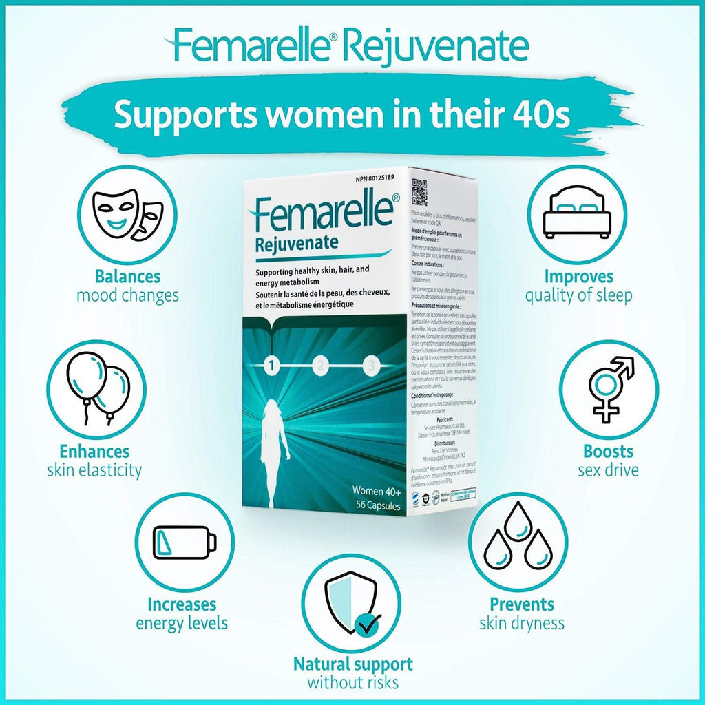 natural perimenopause support supplement