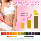 natural pH balance probiotic supplement