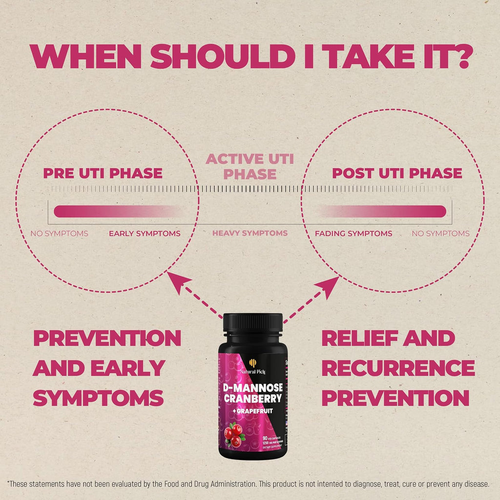 Natural Pick D-Mannose for effective cleansing