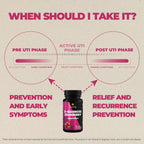 Natural Pick D-Mannose for effective cleansing