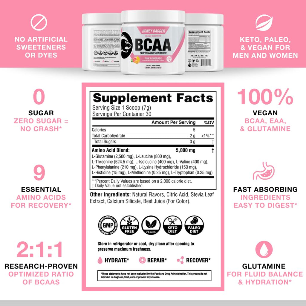 Natural pink lemonade BCAA supplement