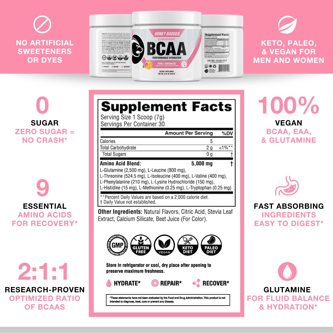 Natural pink lemonade BCAA supplement