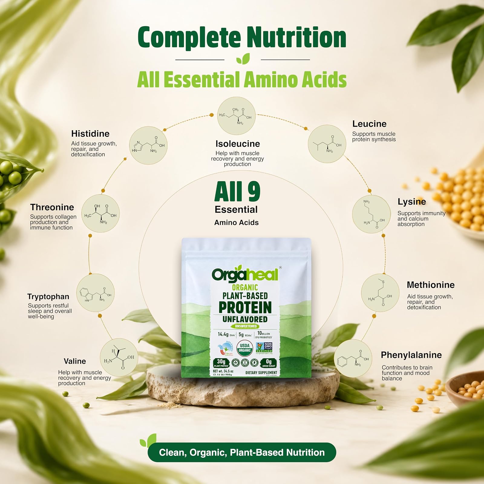 Natural plant-based protein for energy