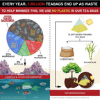 natural plant-based tea bags