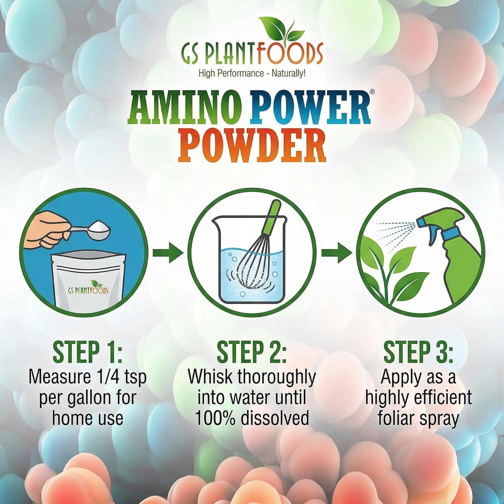 Natural Plant Growth Enhancer