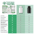 natural plant protein for active lifestyles