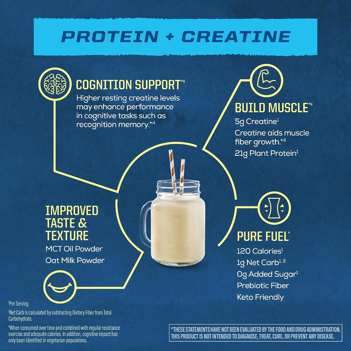 natural plant protein for athletes