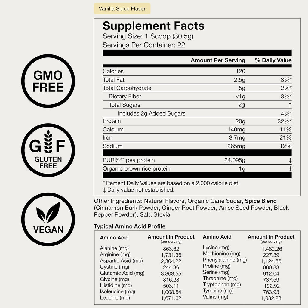 Natural plant protein for energy boost