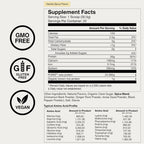 Natural plant protein for energy boost