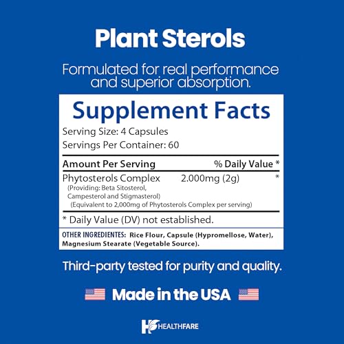 natural plant sterols for wellness