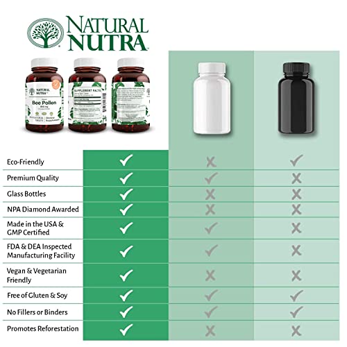 natural pollen for immune support