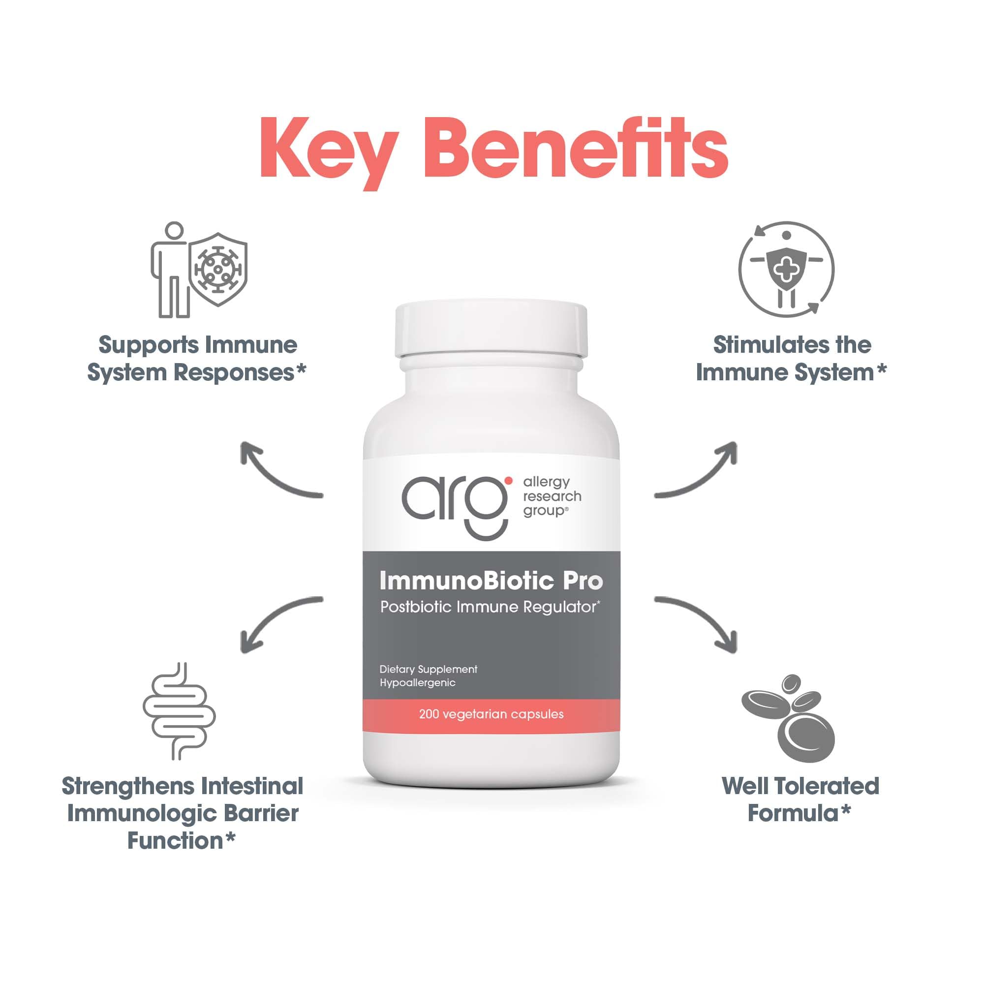 Natural postbiotic for wellness